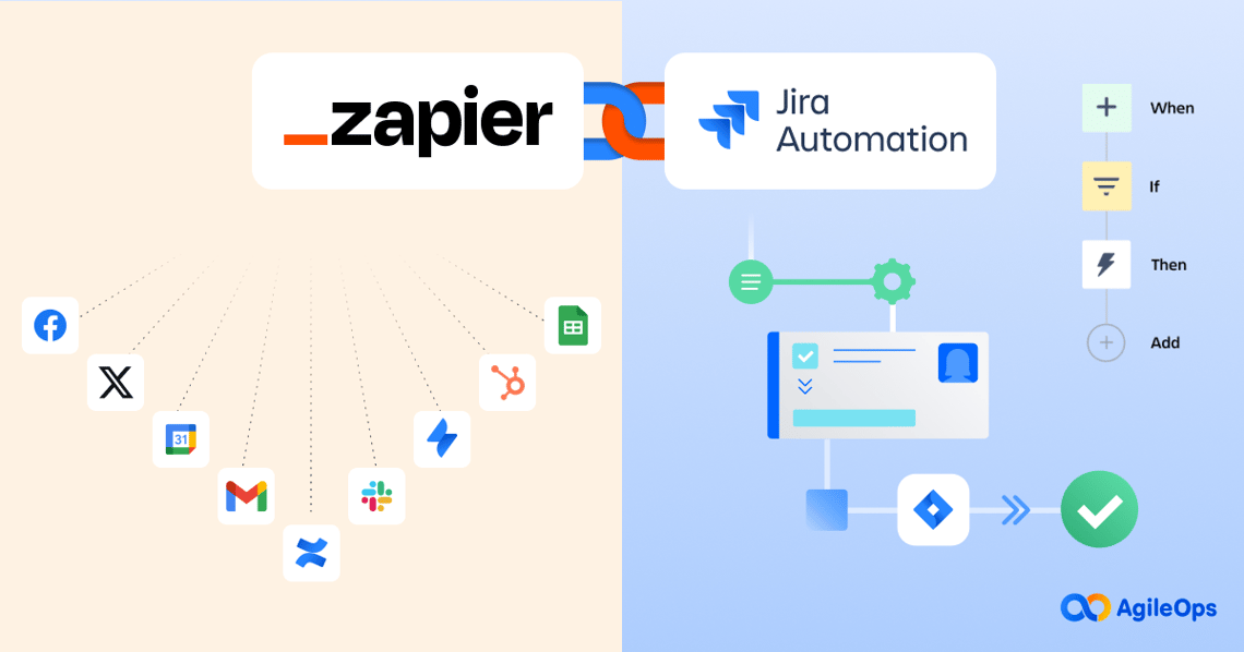How does Zapier complement Jira Automation?